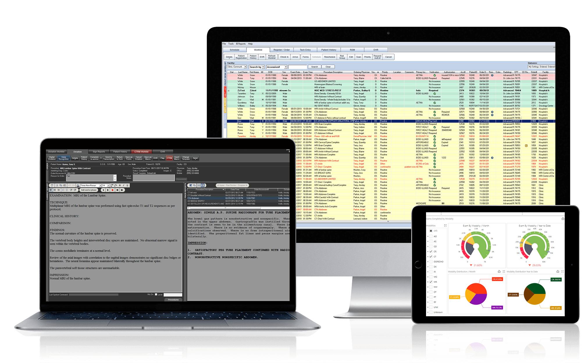 medQ, inc. – Imaging's Perfect-Fit Workflow